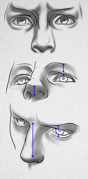 Comment dessiner et peindre les yeux?