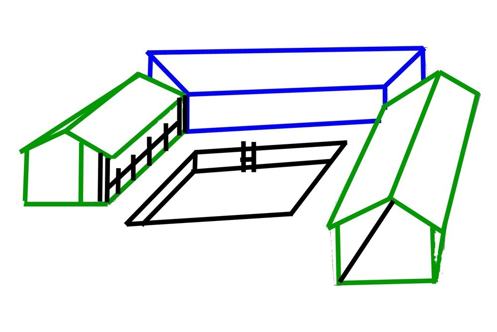 Projet Dessin Apprendre a dessiner